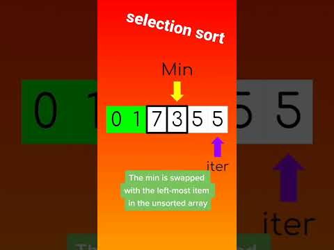 selection sort #ds #datastructure