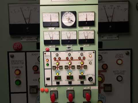Three generators in parallel #generators #generatorset