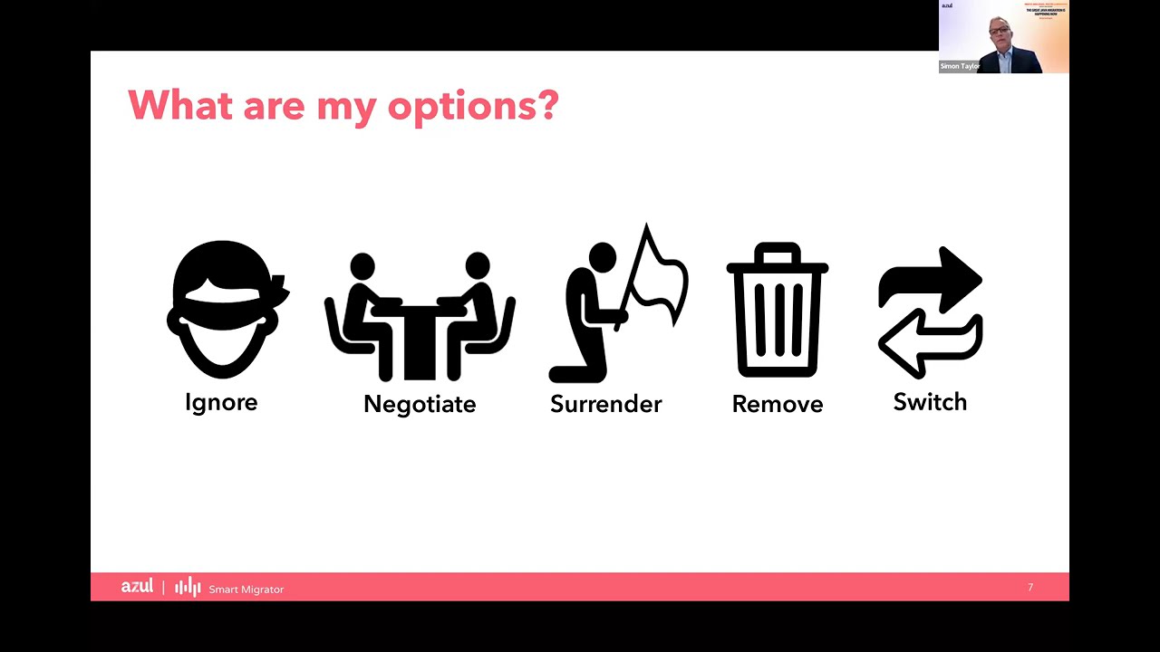 No Tricks, Just Treats: The Magic ITAM Formula for Navigating Oracle Java Licensing
