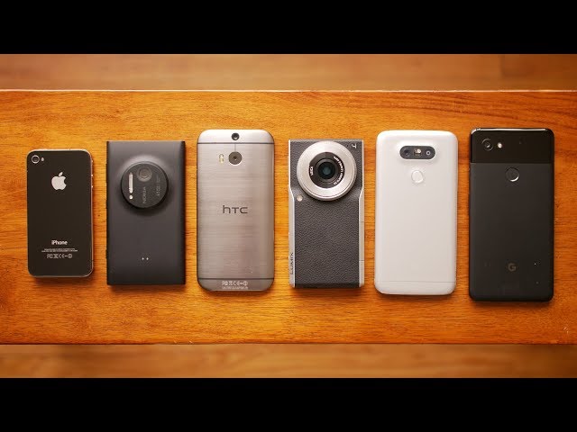 A brief history on some of the most innovative camera centric phones ...