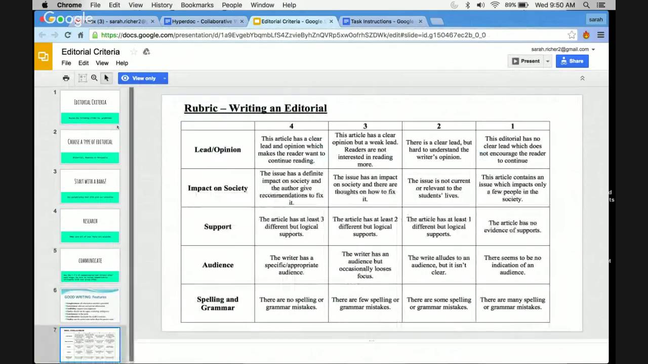 Effective Communication and Collaboration