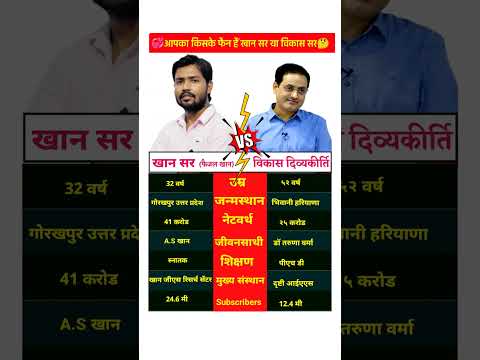 Khan Sir And Vikas Divyakirti Sir Lifestyle #khansir #vikasdivyakirtisir #lifestyle #story #shorts
