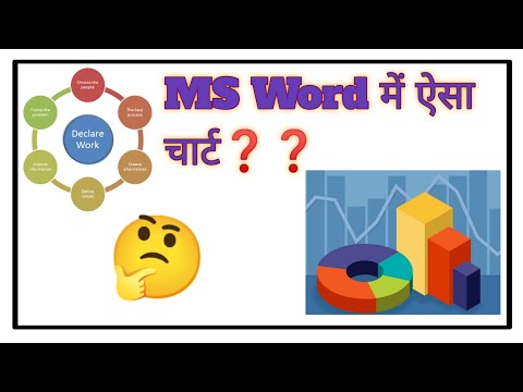 Advanced SmartArt in Microsoft Word