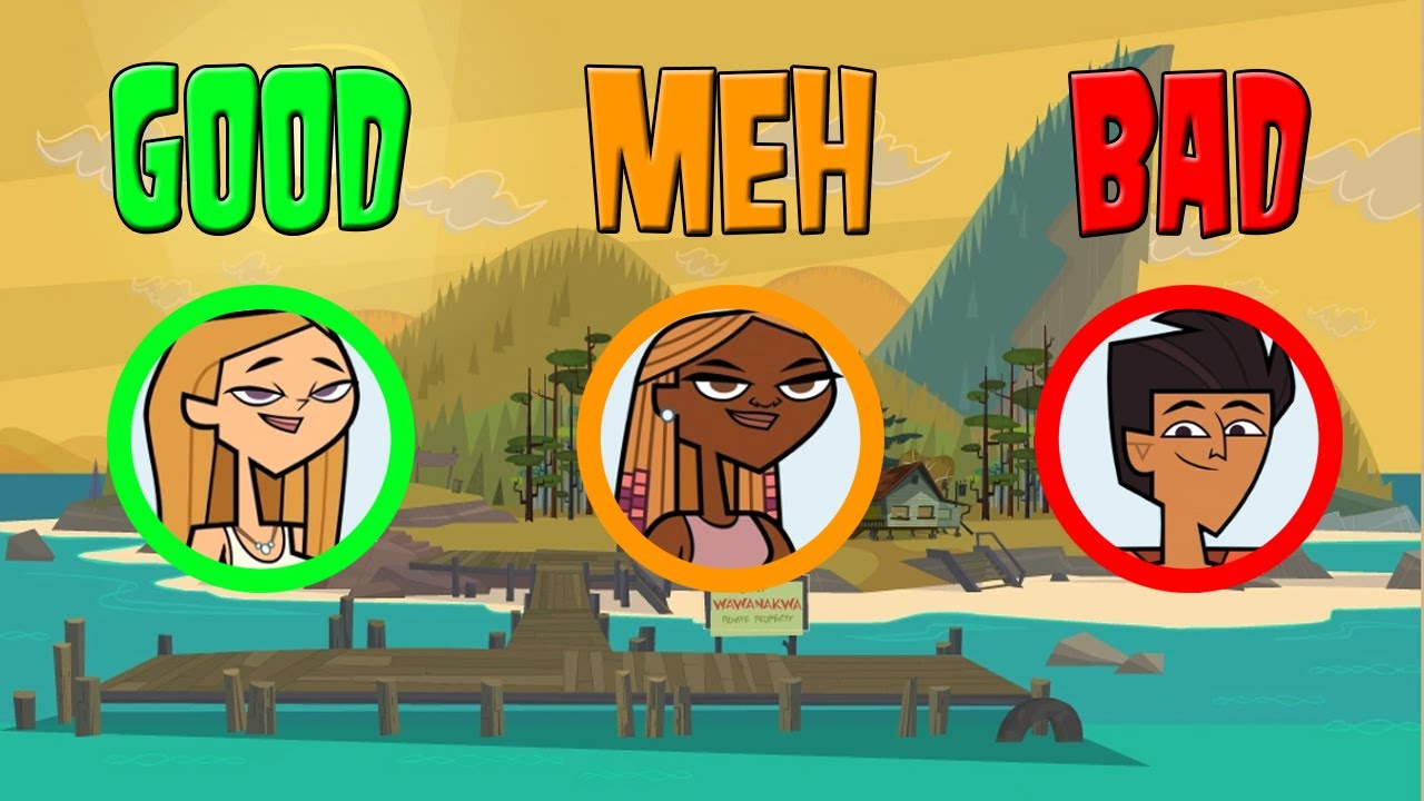 Ranking Every Total Drama Reboot Character!