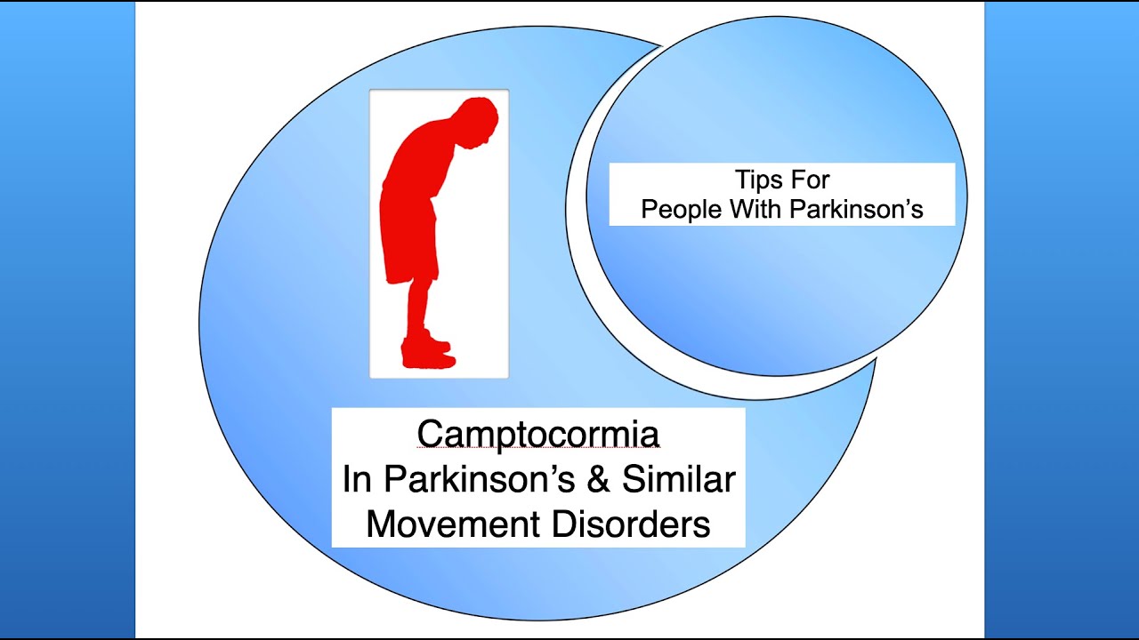 Camptocormia in Parkinsonism