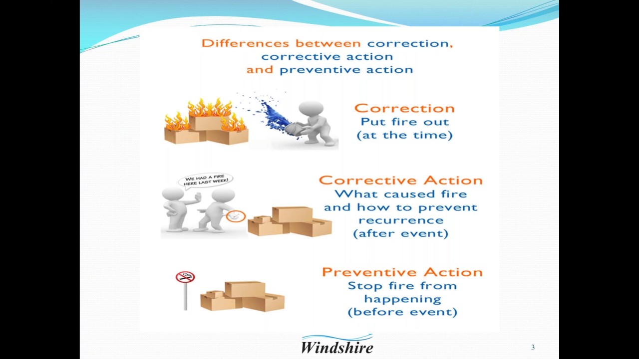 Correction, Corrective Action and Preventive Action Defined Example