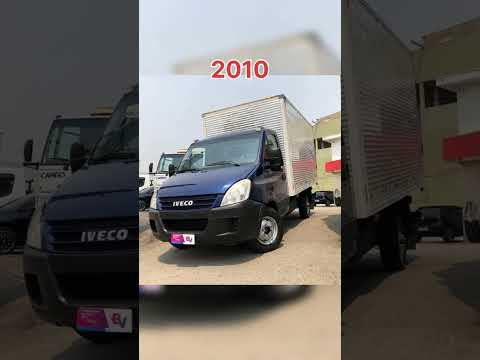 The evolution of Iveco trucks from (1975-2023). #shorts #viral #evolution
