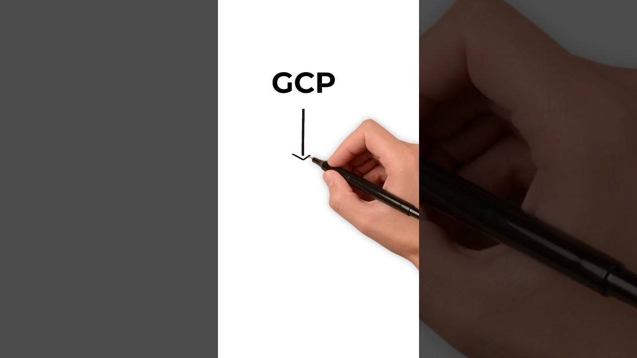 What is Google Cloud Platform (GCP)? Explained Simply