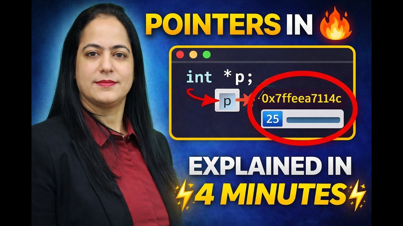 Pointers in C Explained in 4 Minutes 🔥#coding