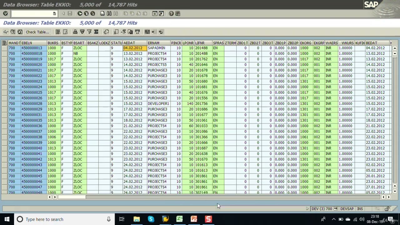 1.  Create your first basic alv report