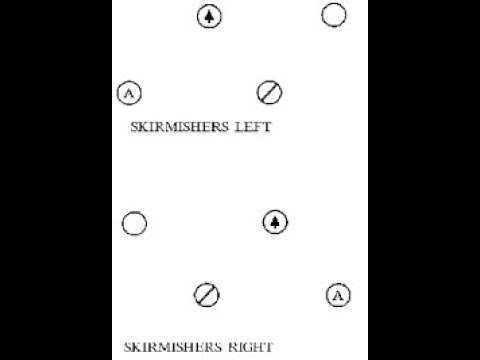 Fireteam Tactics Series: FT skirmishers Marine OCS tactics SULE 1