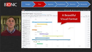 Bionic Media Planning Software | Reviews, Pricing & Demos ...