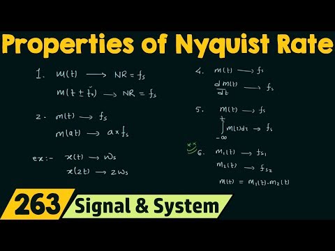 Properties of Nyquist Rate Video Lecture - Crash Course for GATE ECE (English) - Electronics and ...