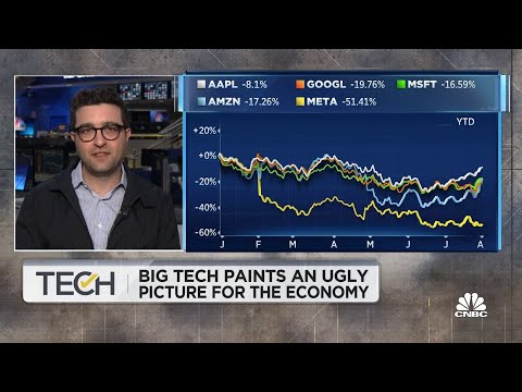 Big Tech companies paint an ugly picture of the U.S. economy