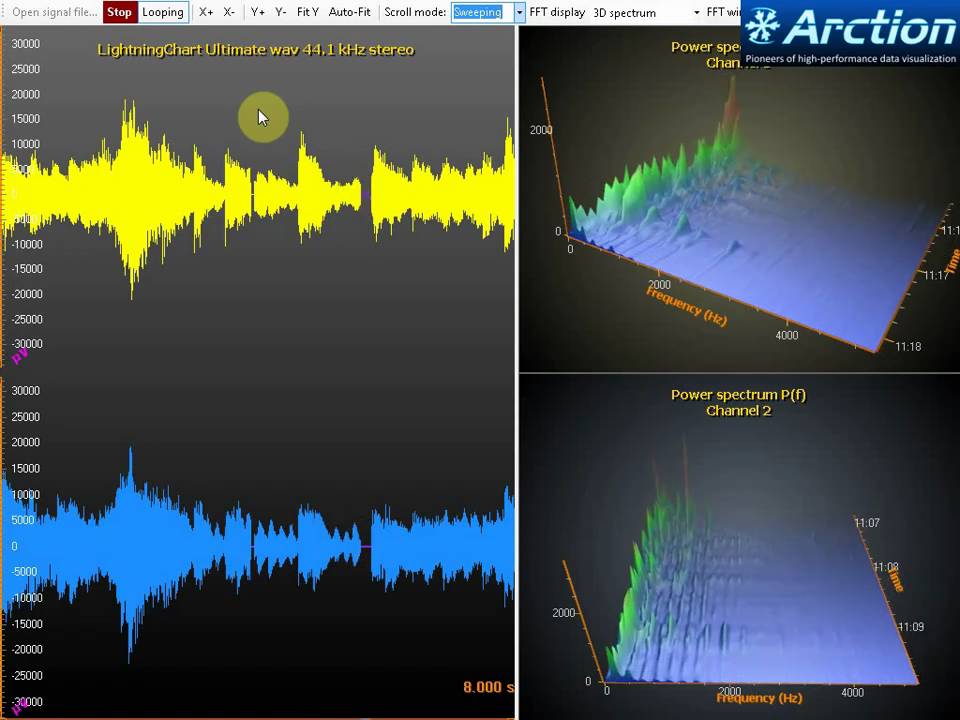 LightningChart Ultimate real-time audio data visualization, 3D spectrum