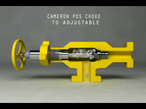 Choke Valves at Best Price in India