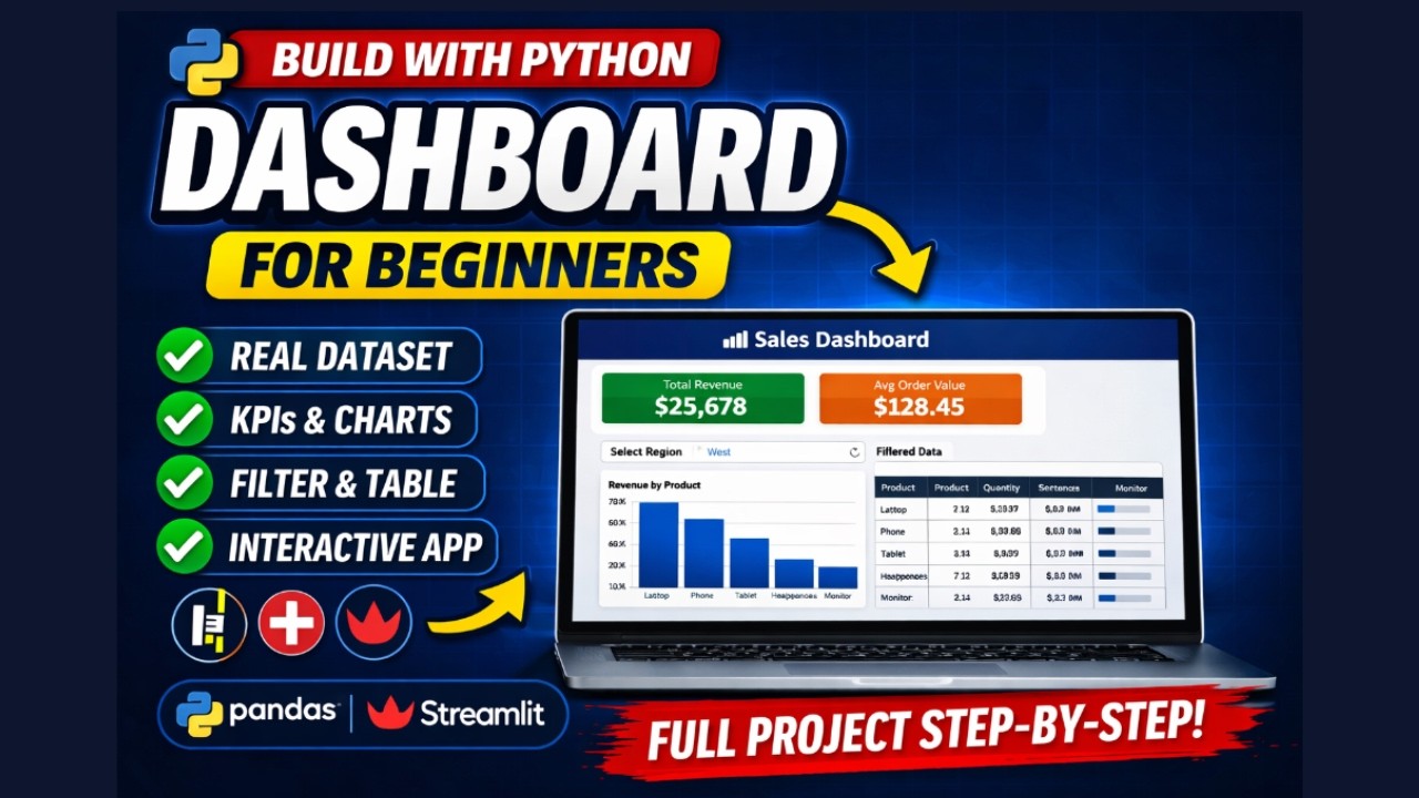 I Built a Dashboard Using Python (Here’s How You Can Too)