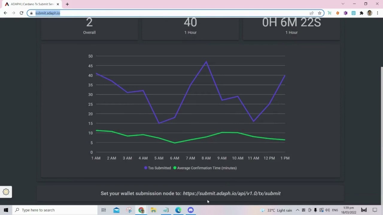 How to set custom node for flint wallet on Cardano