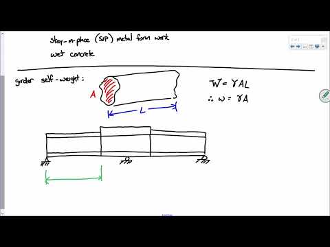 Bridge Engineering Complete Course -Lecture 03b Dead Load Calculations (AASHTO LRFD)
