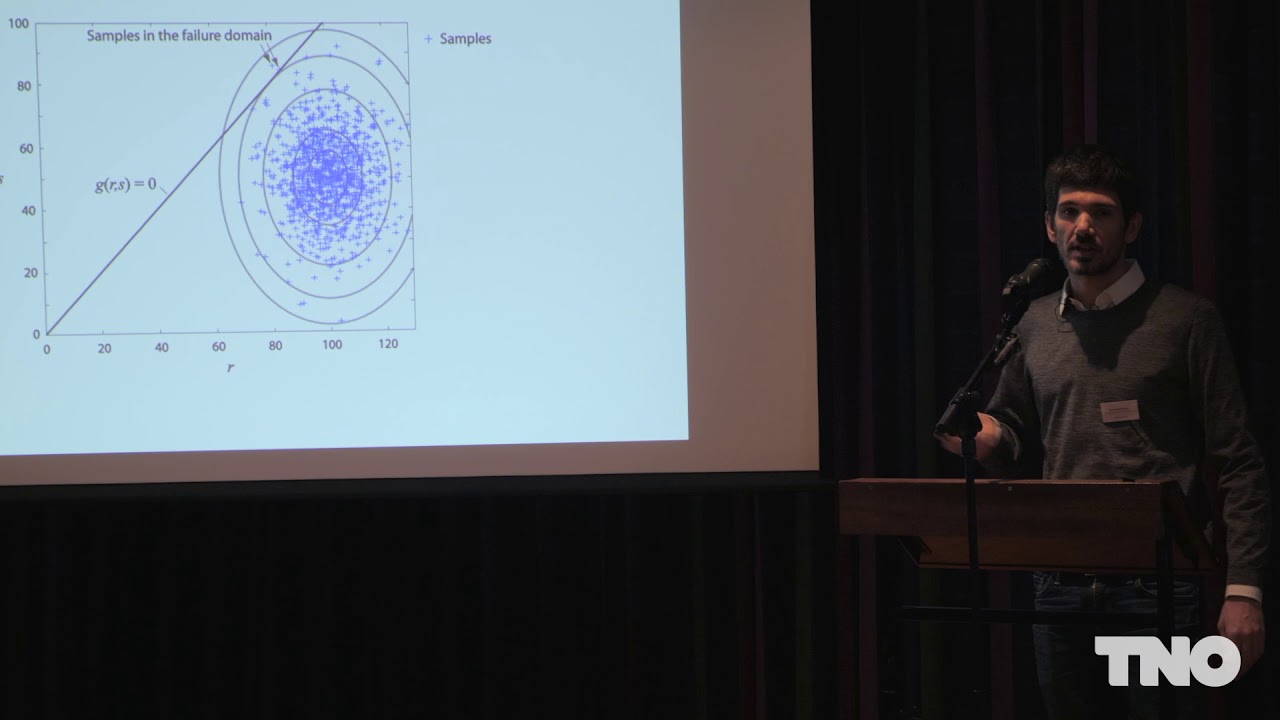 ​Iason Papaioannou - Sequential sampling approaches for reliability assessment