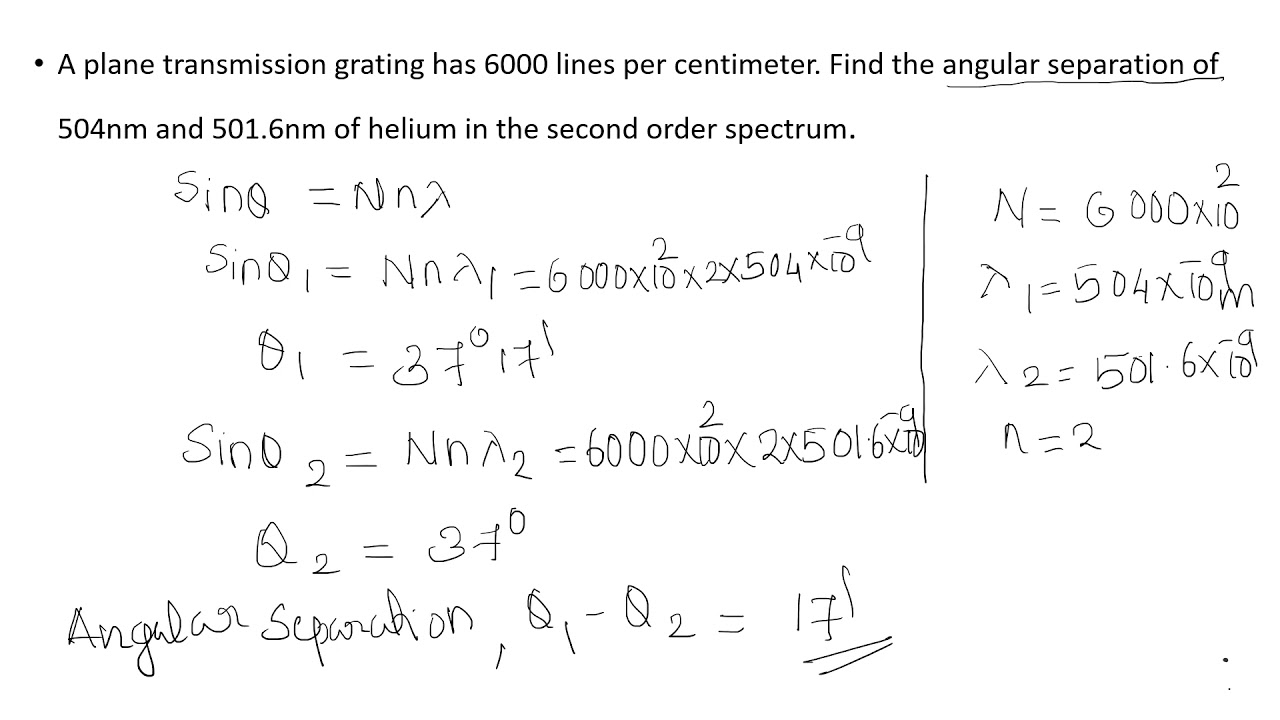 Problems  & solutions on Diffraction and Grating