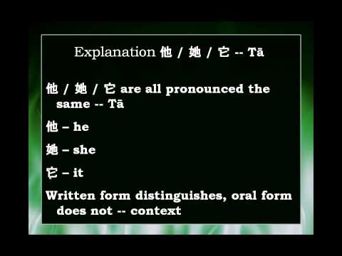 Chinese Word: 他 / 她 / 它 tā -- he / she / it