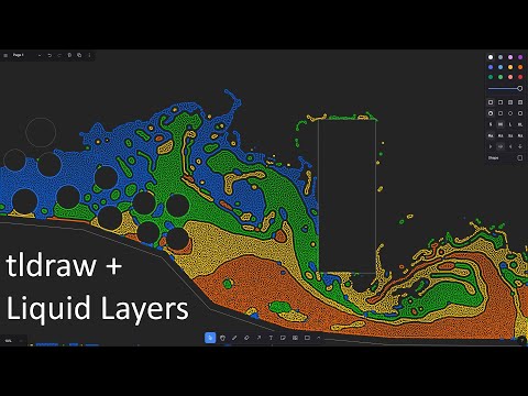 Liquid Layers + TLDraw