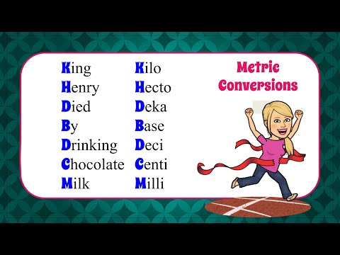 How to Calculate Metric Conversions | 5.MD.A.1💛💙