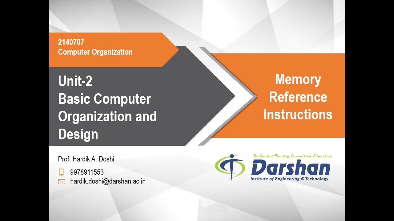 2.07 Memory Reference Instructions