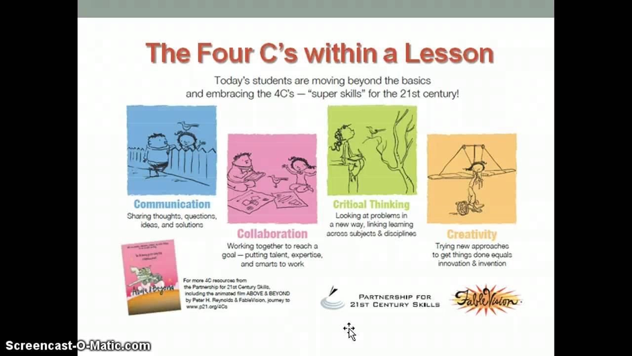 CCSS 4C's Lesson Part 1