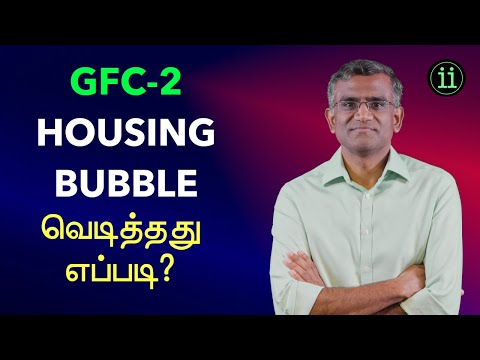 Global Financial Crisis (2008) - Part 2 - Housing bubble burst