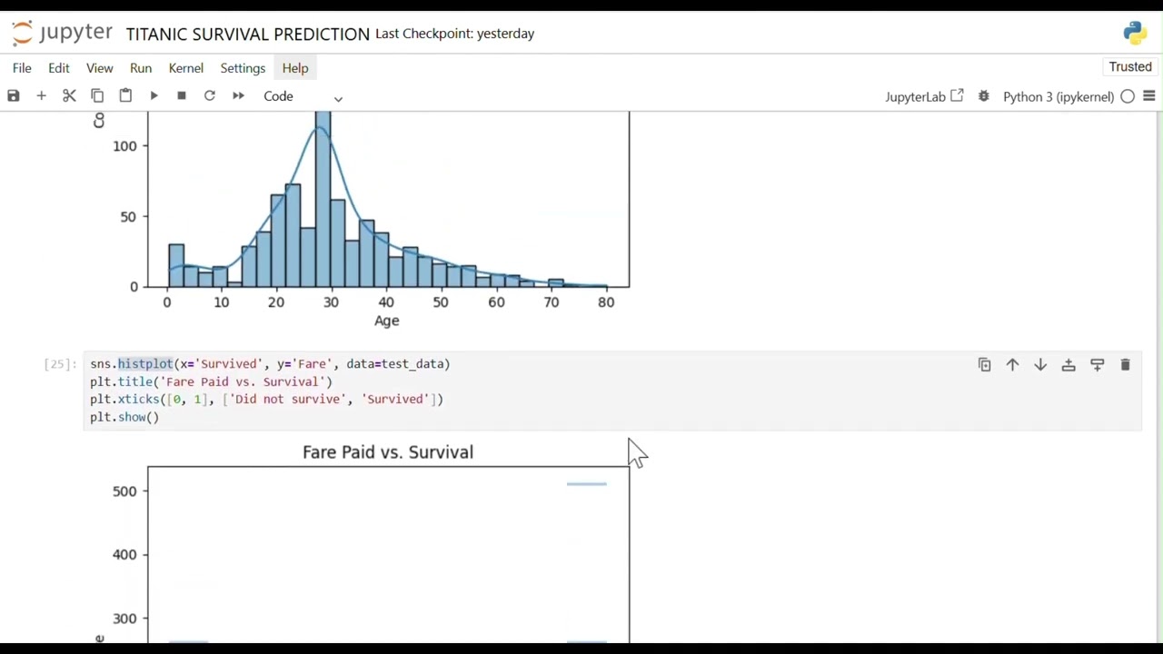 CodeSoft Data Science Virtual Internship Task-1