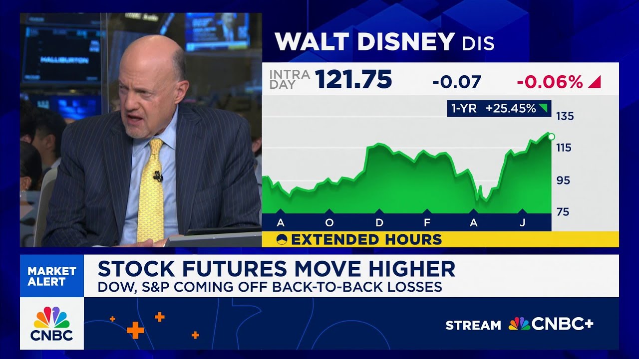 Cramer's Mad Dash: Disney
