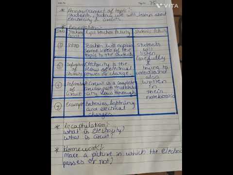 science lesson plan/topic electricity and circuit/ class 7
