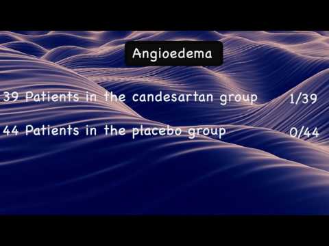 Candesartan in ACE Intolerant HFrEF Patients: CHARM-ALT Study