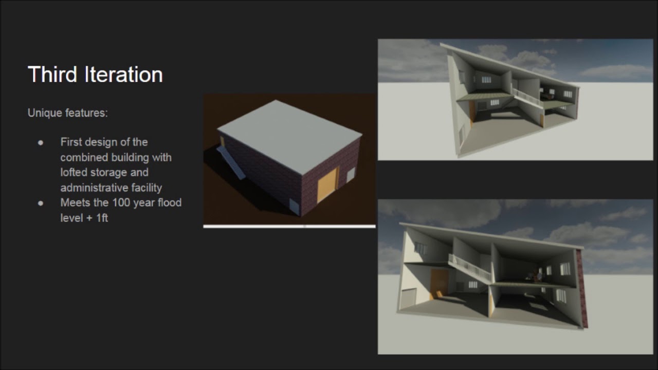 CAPSTONE Midterm Presentation
