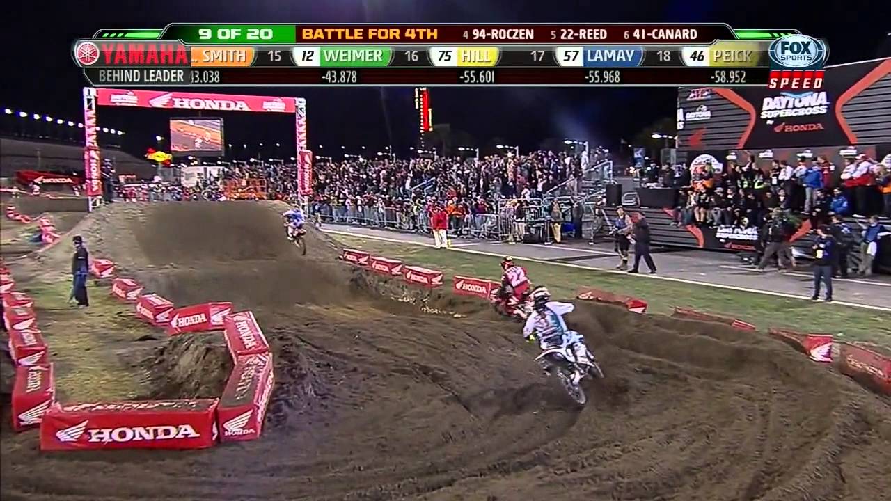 2013 AMA Supercross RD 10 Daytona 450 Main Event HD