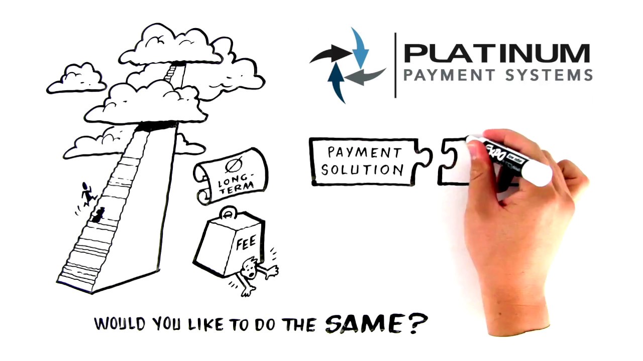 Intro to Platinum Payment Systems
