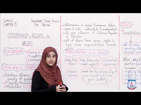 Class 6 - Social Studies - Chapter 15 - Lecture 1 Citizenship - Rights - Allied Schools
