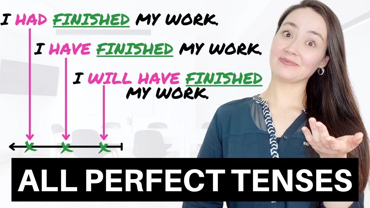 ALL PERFECT TENSES in English - present perfect | past perfect | future ...