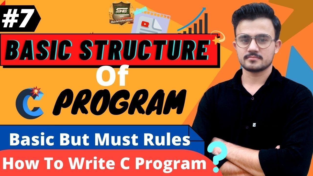 #7.Basic Structure Of C Program | How To Write C Program| Basic But Must Rules For Writing C Program