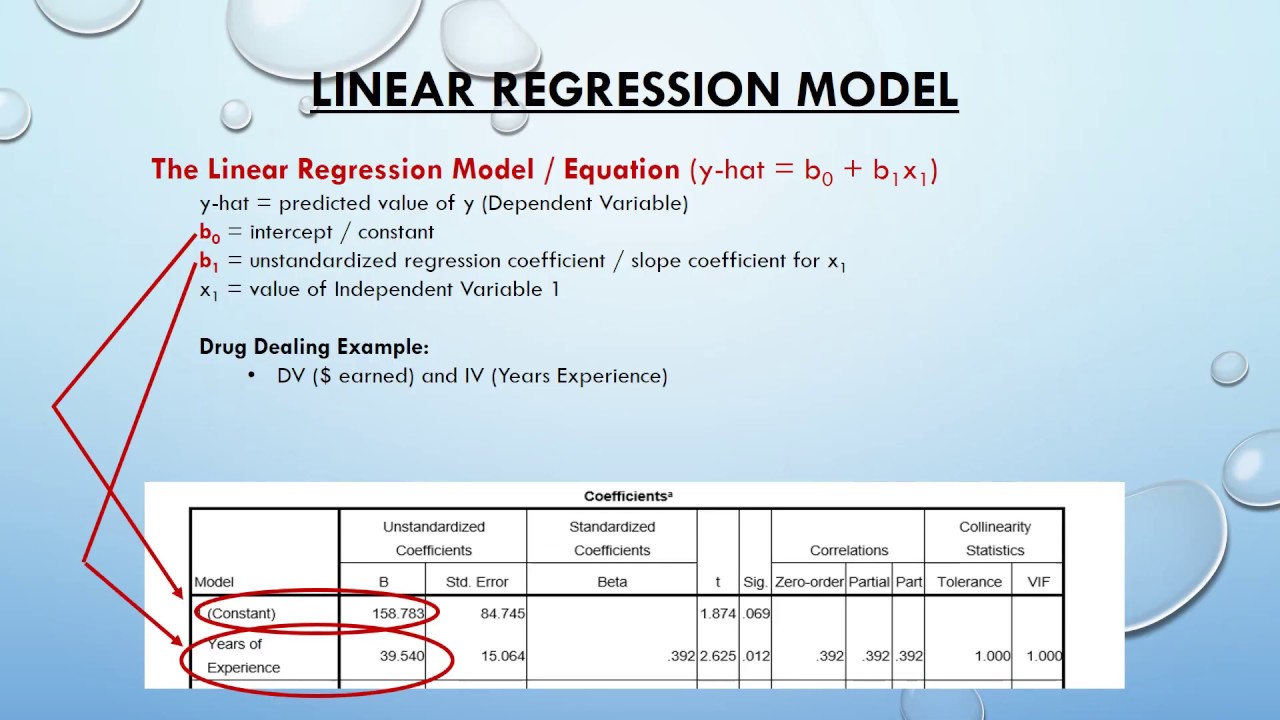 Lecture 21 - Linear Regression Analysis (Part 2)