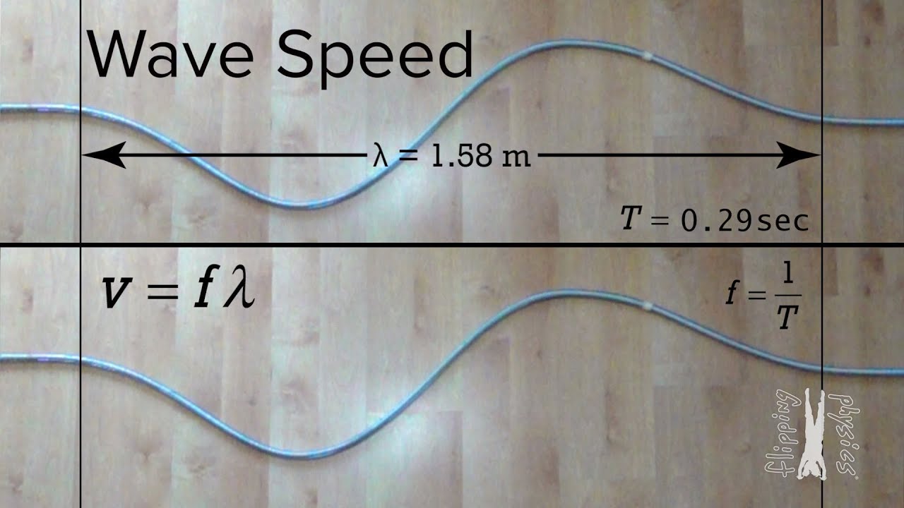 Wave Speed Equation Derivation and Demonstration