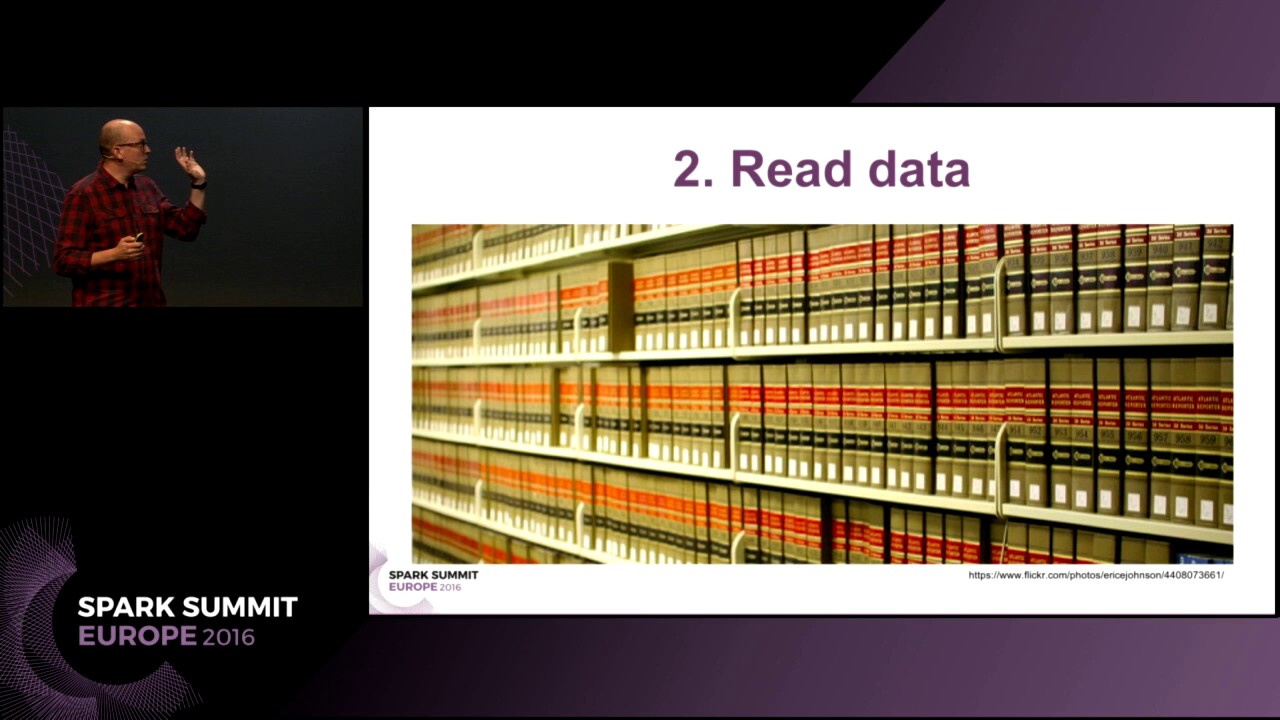 How to Connect Spark to Your Own Datasource (Ross Lawley)