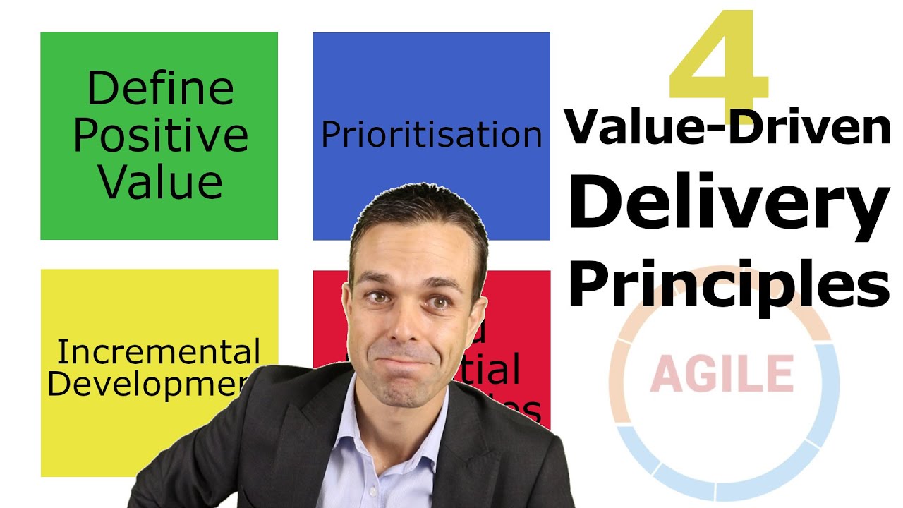 The Four Agile Value-Driven Delivery Principles
