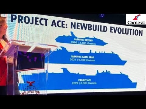 New “Ace” Class: Carnival’s Biggest Yet | WaterWorld by Malcolm Oliver