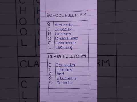 School And Class Full Form #shorts #education