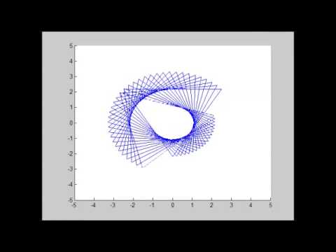 Drawing triangles with Matlab! – Harris' Electronics