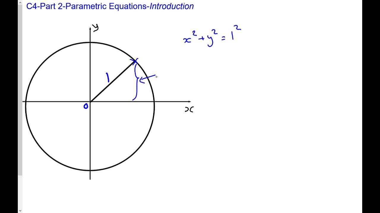 C4 Part 2  Parametric Equations   Introduction