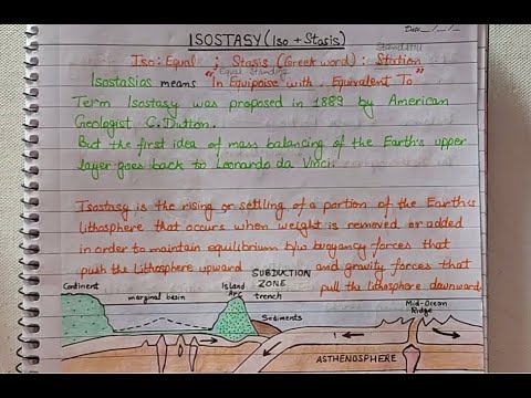 What is the concept of isostasy?